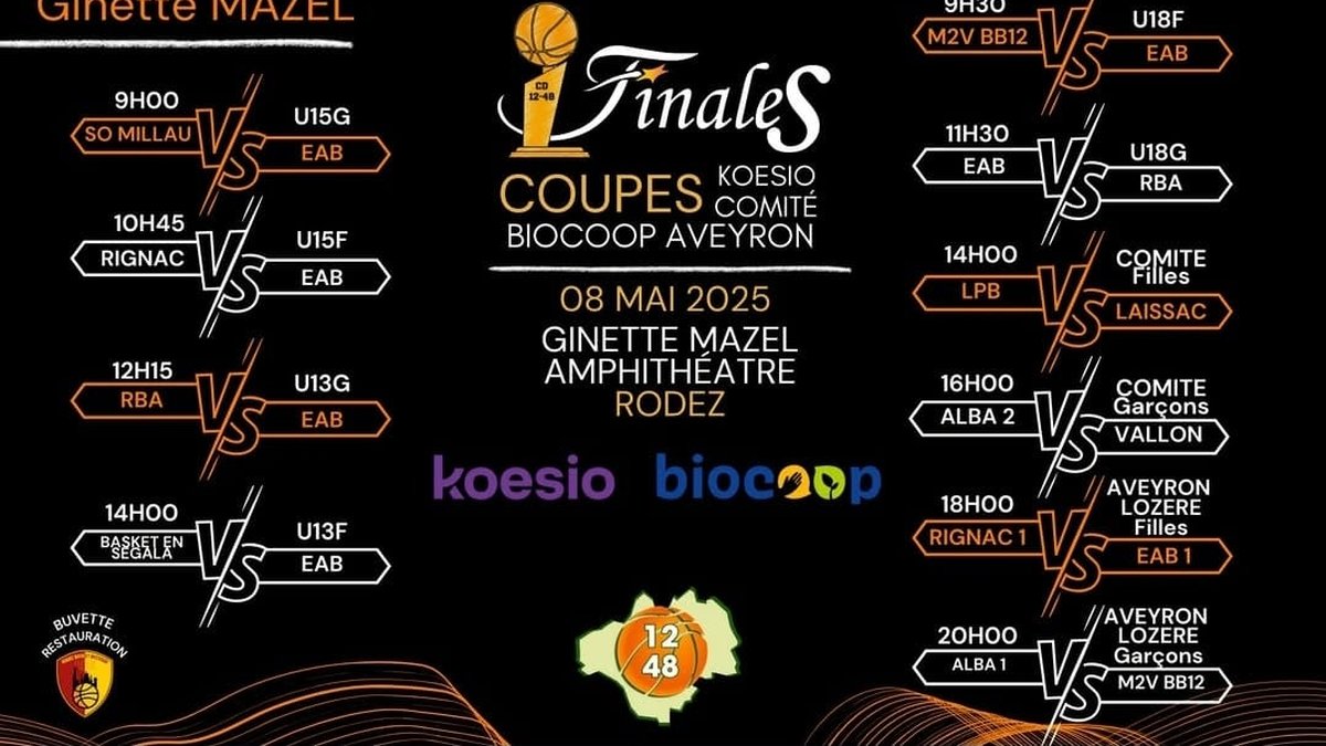Villefranche-de-Rouergue. Direction la finale de coupe d’Aveyron pour ...